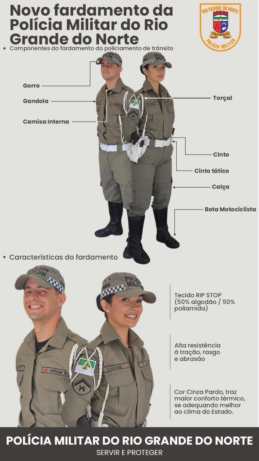 Vídeo: Polícia Militar do RN tem novo fardamento – Blog Jair Sampaio